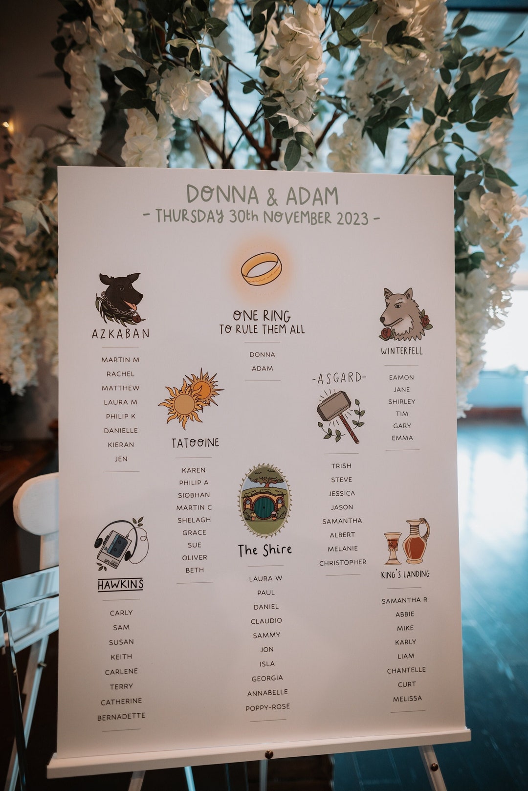 Wedding Table Plan - Personalised Illustration - Creative Table Plan ...