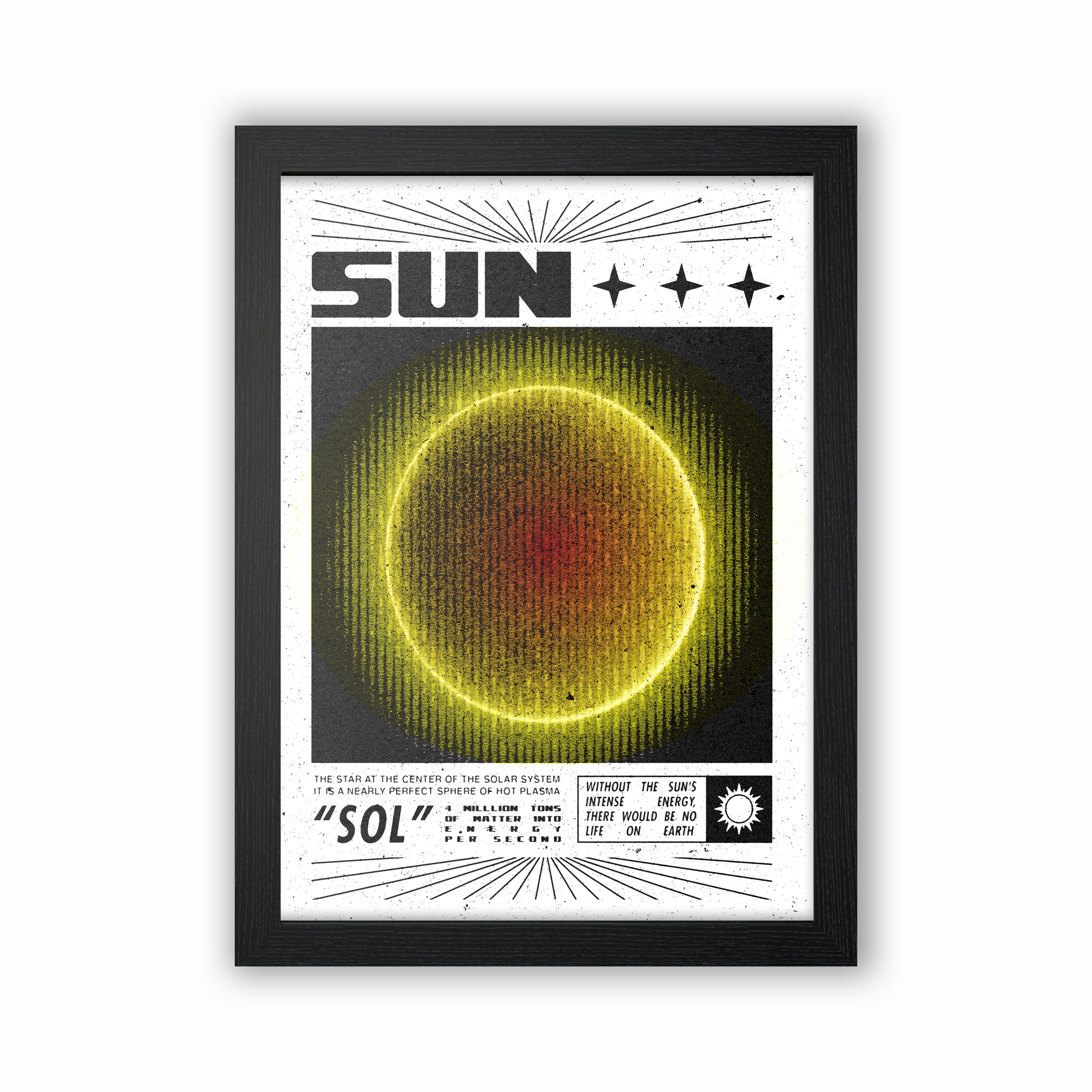 Orbital Print Series - Etsy