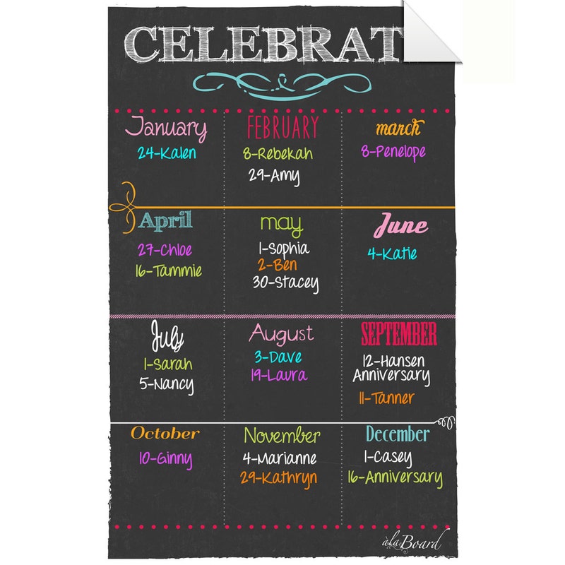 Birthday Board - Etsy
