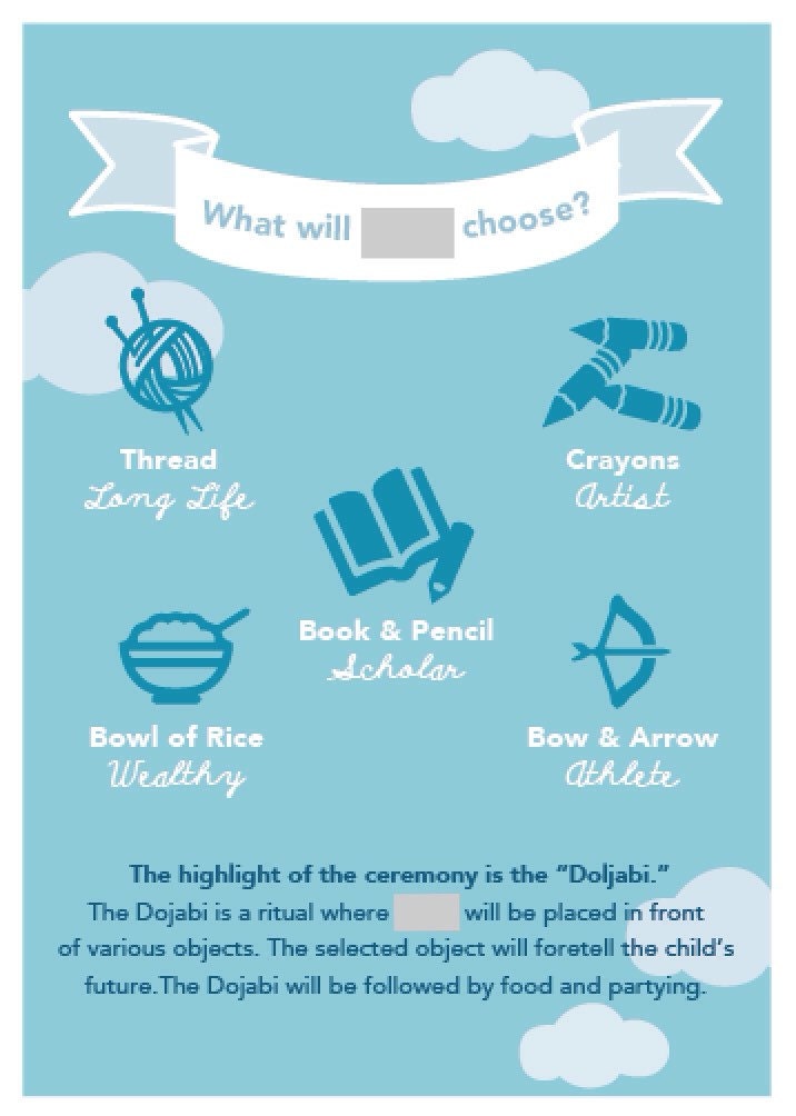 Custom Baby's First Birthday Dol Dohl Doljabi | Etsy