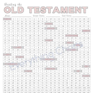 Old Testament - PDF File/printable - Etsy