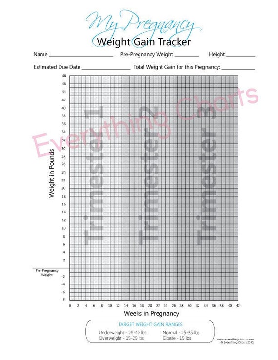 Maternal Weight Gain Chart Pregnancy Weight Gain Chart Template Free