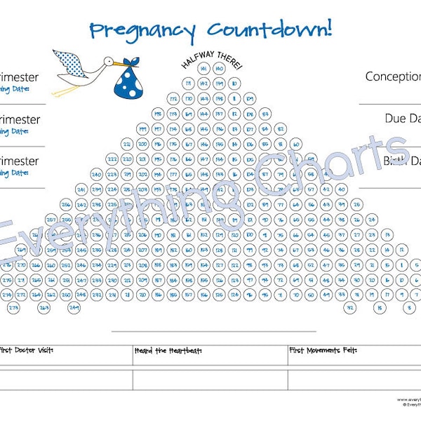 EverythingCharts - Etsy