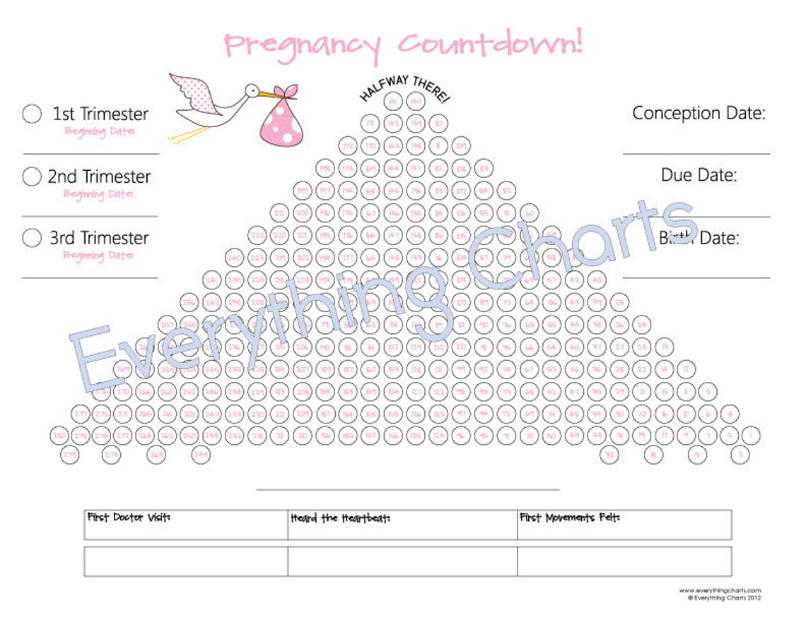 Pregnancy Countdown Chart - PDF Files/printable - Etsy