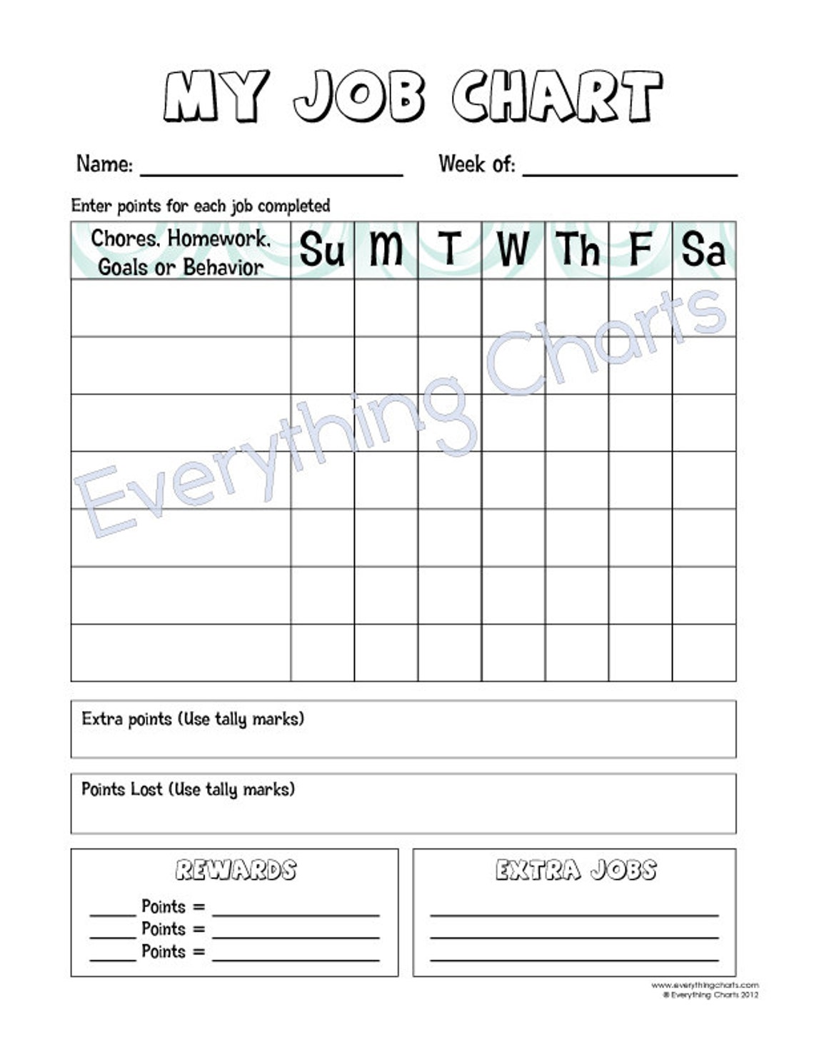 Job Chart PDF File/printable - Etsy