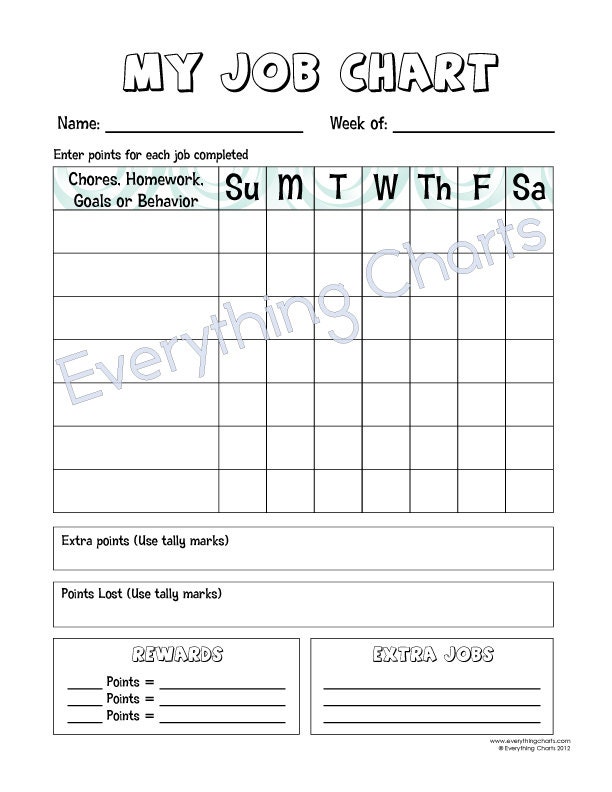 Job Chart PDF File/printable - Etsy