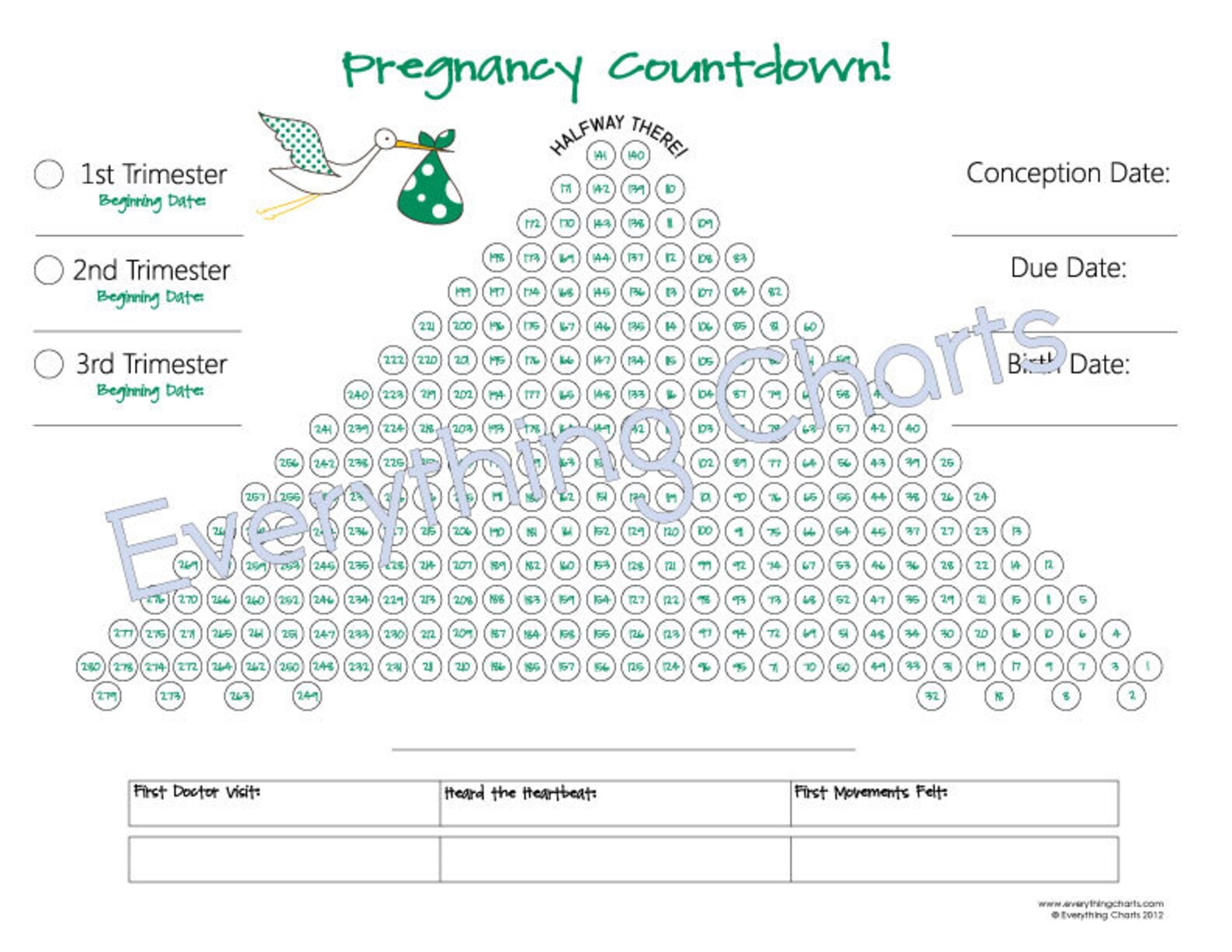 Pregnancy Countdown Chart - PDF Files/printable - Etsy