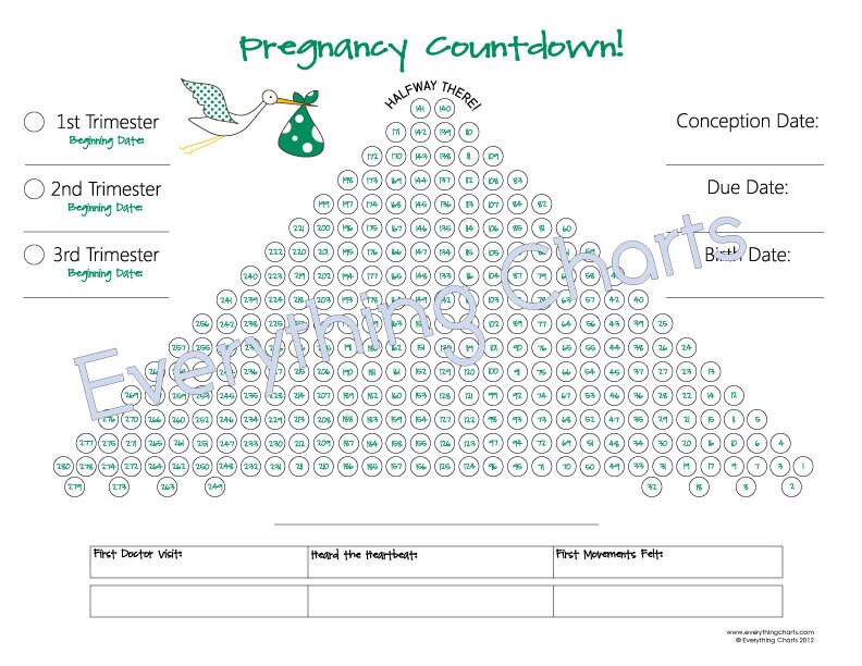 Pregnancy Countdown Chart - PDF Files/printable - Etsy