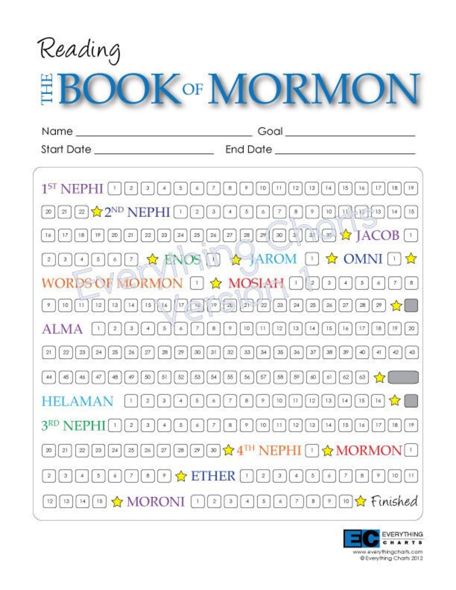 Book of Mormon Reading Chart - PDF File/printable - Etsy