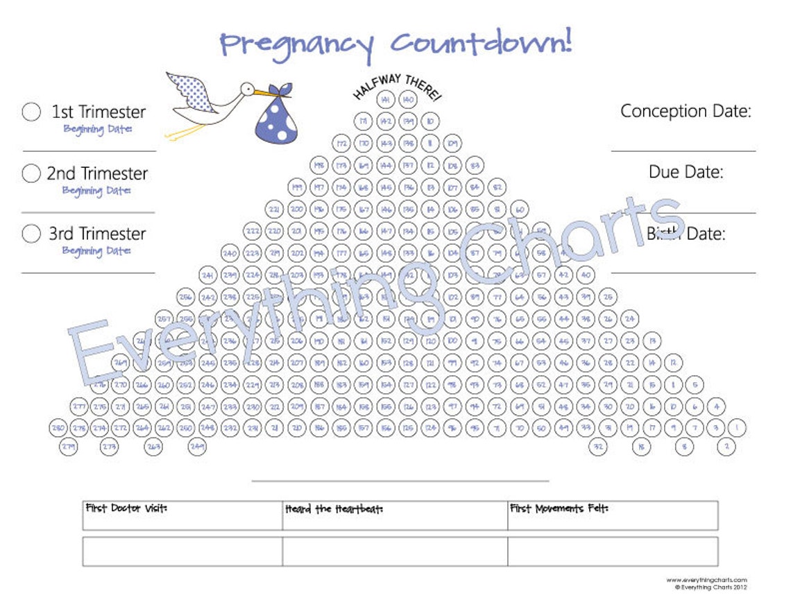 Pregnancy Countdown Chart - PDF Files/printable - Etsy