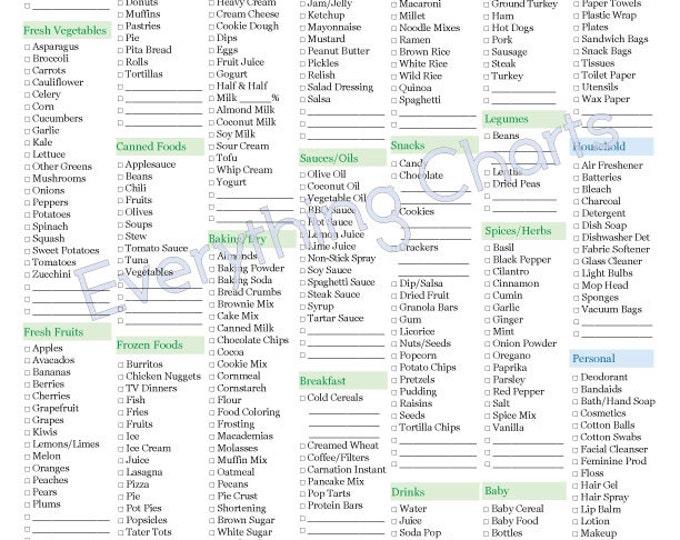 Master Grocery List PDF File/printable - Etsy