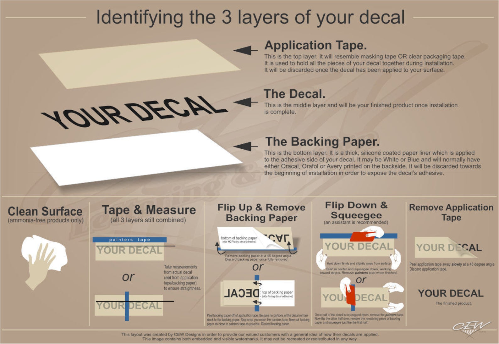 Hello Door Decal Cute Hello Sticker Greeting for Home - Etsy