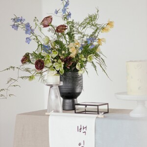 Hanging "백일" Canvas Flag Banner // Baekil / Korean 100 Days Decoration ...