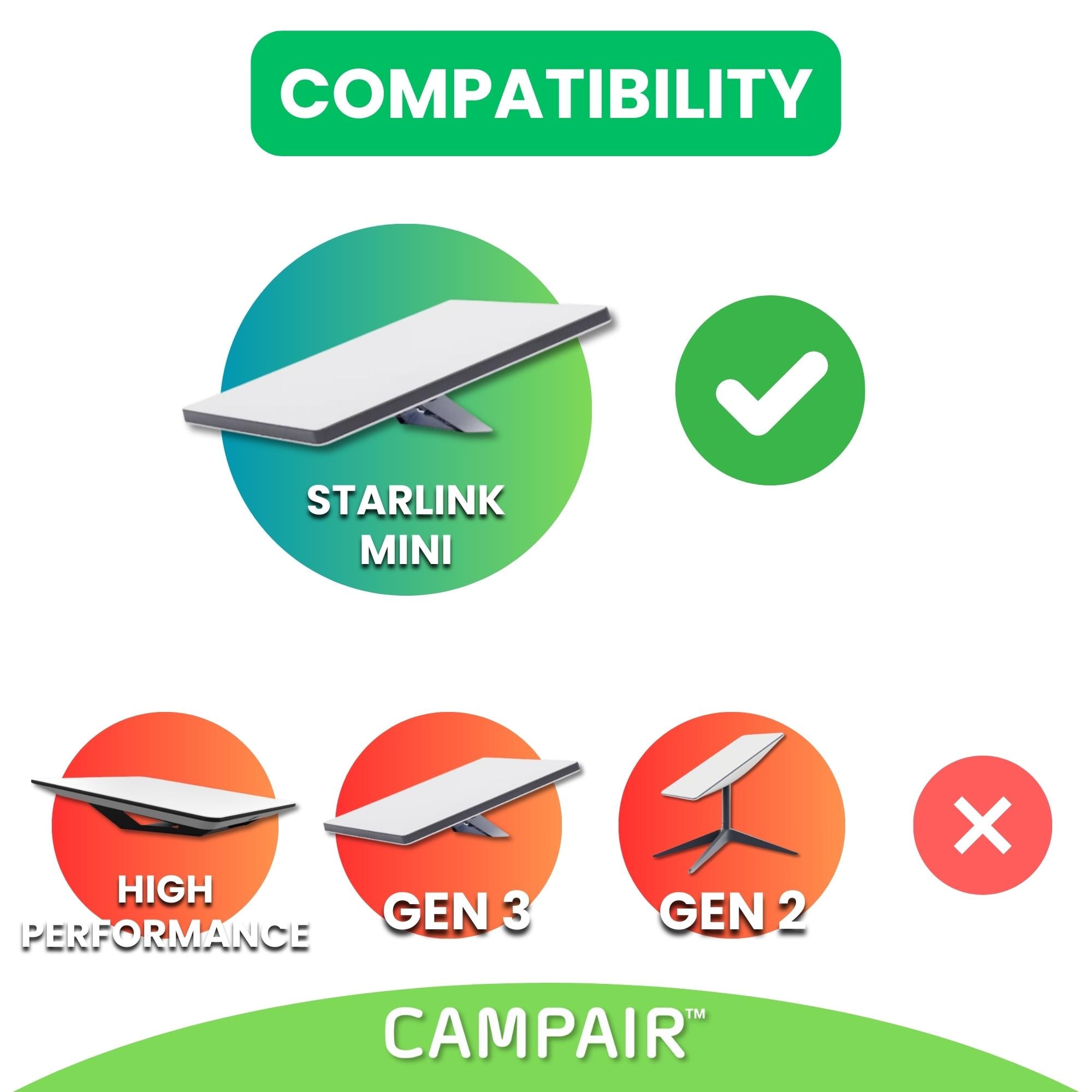 Starlink Mini Suction Cup Mount With Built-in Cable Caddy– Secure, On ...