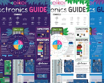 Electronics Component Poster - Etsy