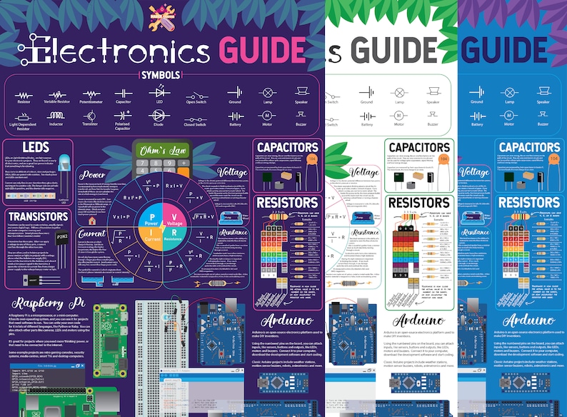 Electronics Guide Poster A2 Digital Download Educational - Etsy