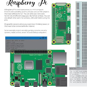 Electronics Guide Poster - A2 Digital Download Educational Makerspace Arduino Raspberry Pi - Etsy UK