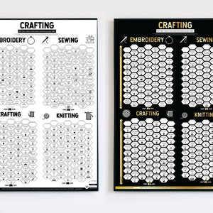 Crafting & Knitting Skill Tree Poster - A2 Digital Download Educational ...