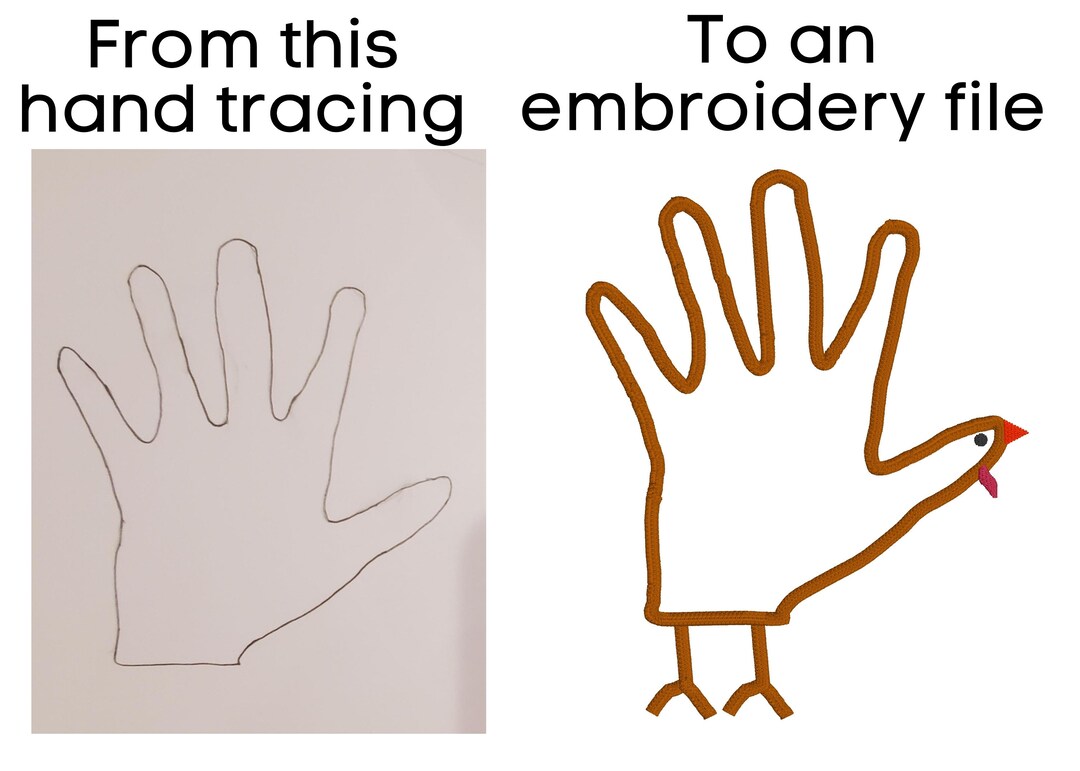Turkey Embroidery File, Hand Turkey, Custom Embroidery Design, Custom ...