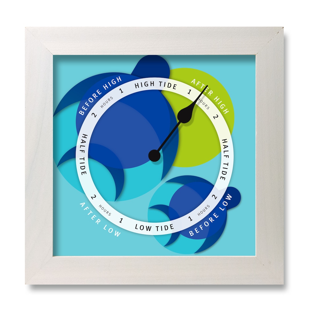 Turtle | Tide Clock | Beach Tide Clock | Photo Gifts | Nautical Wall ...