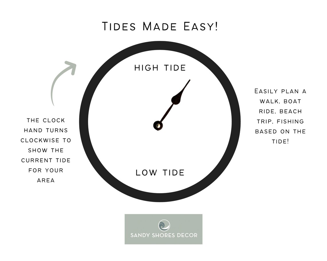 Cape Cod Map Tide Clock Nautical Chart Tide Clock Fisherman and Sailing ...