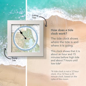 Sold Out. Custom Tide Clock, Nautical Chart, for Any Coast, Hang or ...