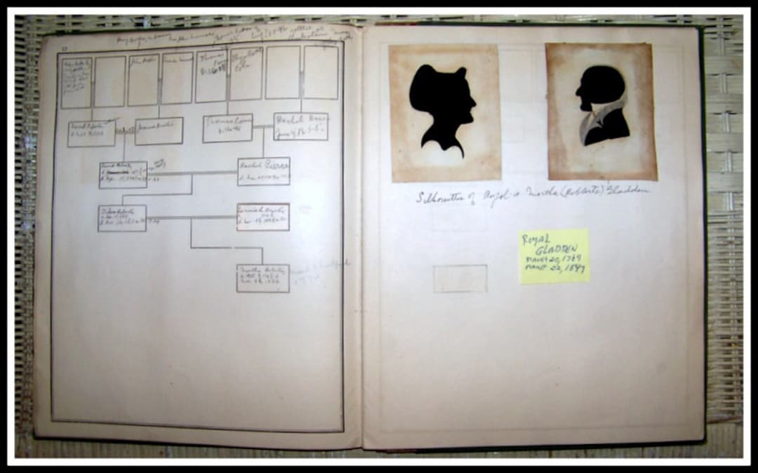 Antique Ancestral Genealogy Book, 1600"s Colonial New England Settler ...