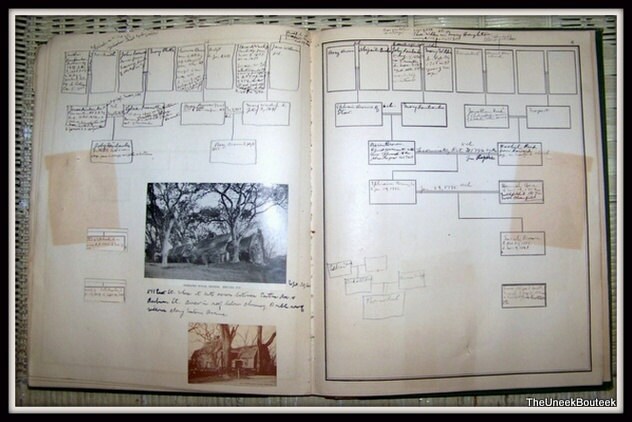 Antique Ancestral Genealogy Book, 1600"s Colonial New England Settler ...