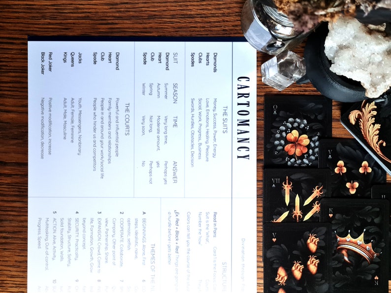 Cartomancy Cheat Sheets - Etsy