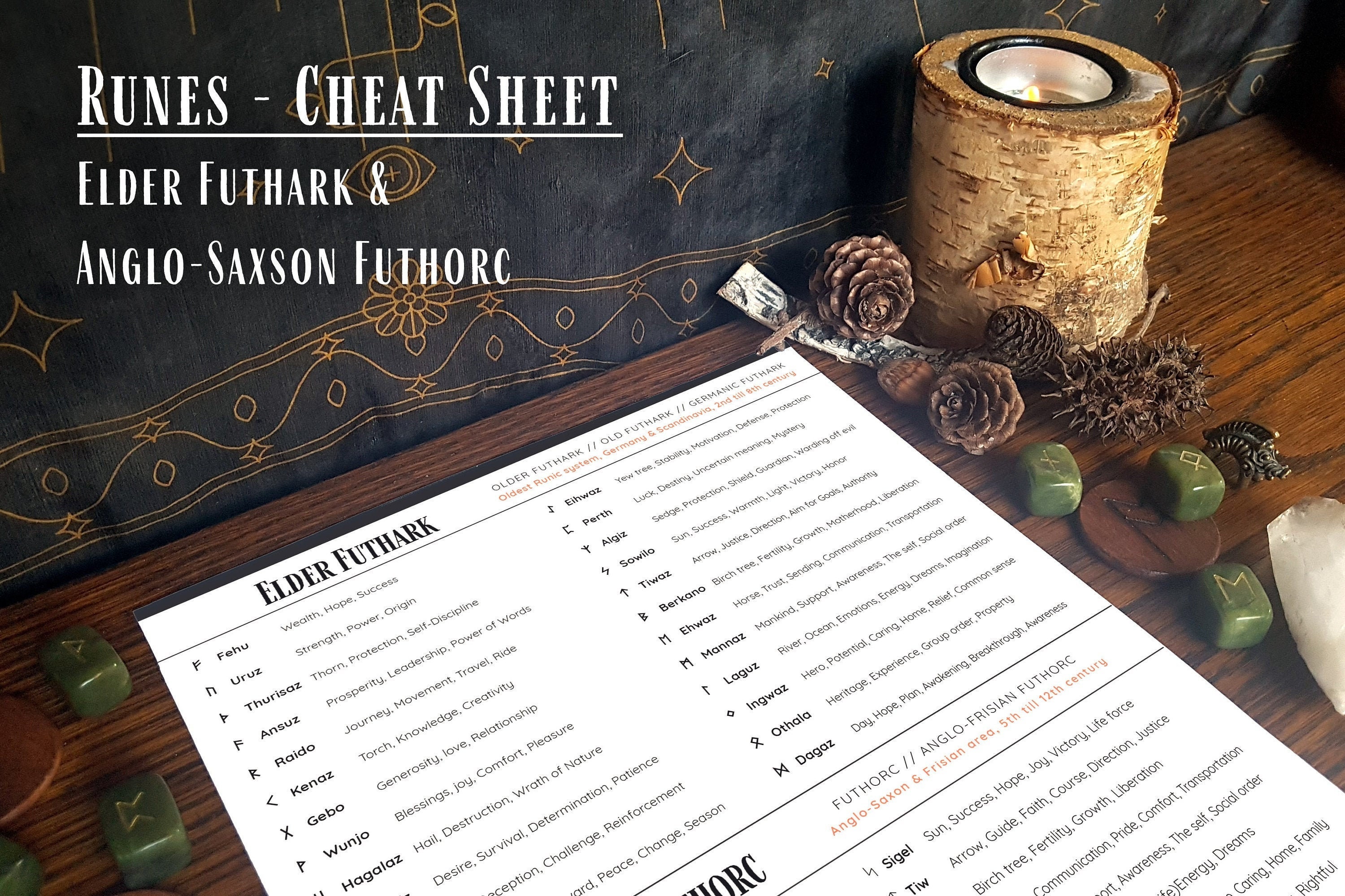 Runes Cheat Sheets - Etsy
