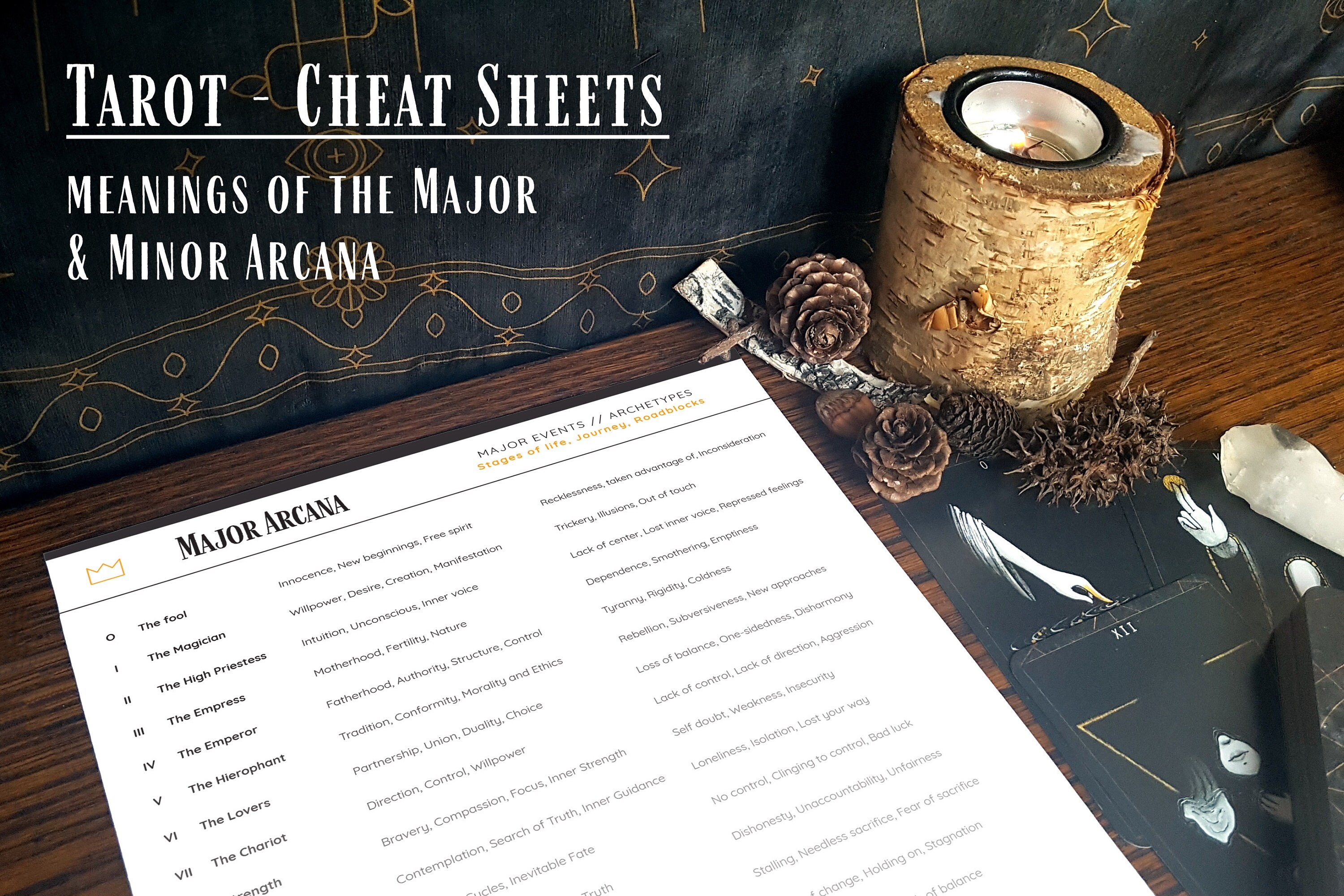 Cheat Sheet Collection - Printable - Etsy Canada