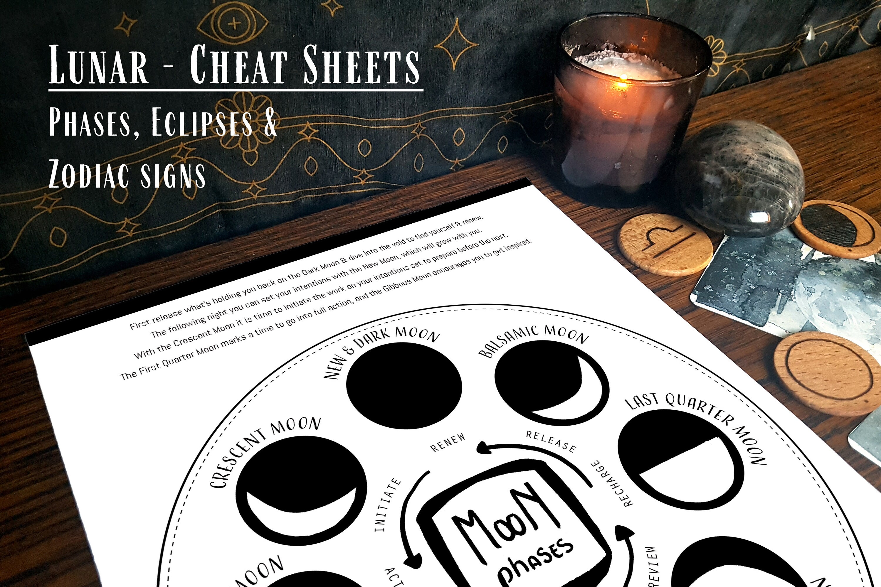 Cheat Sheet Collection - Printable - Etsy Canada