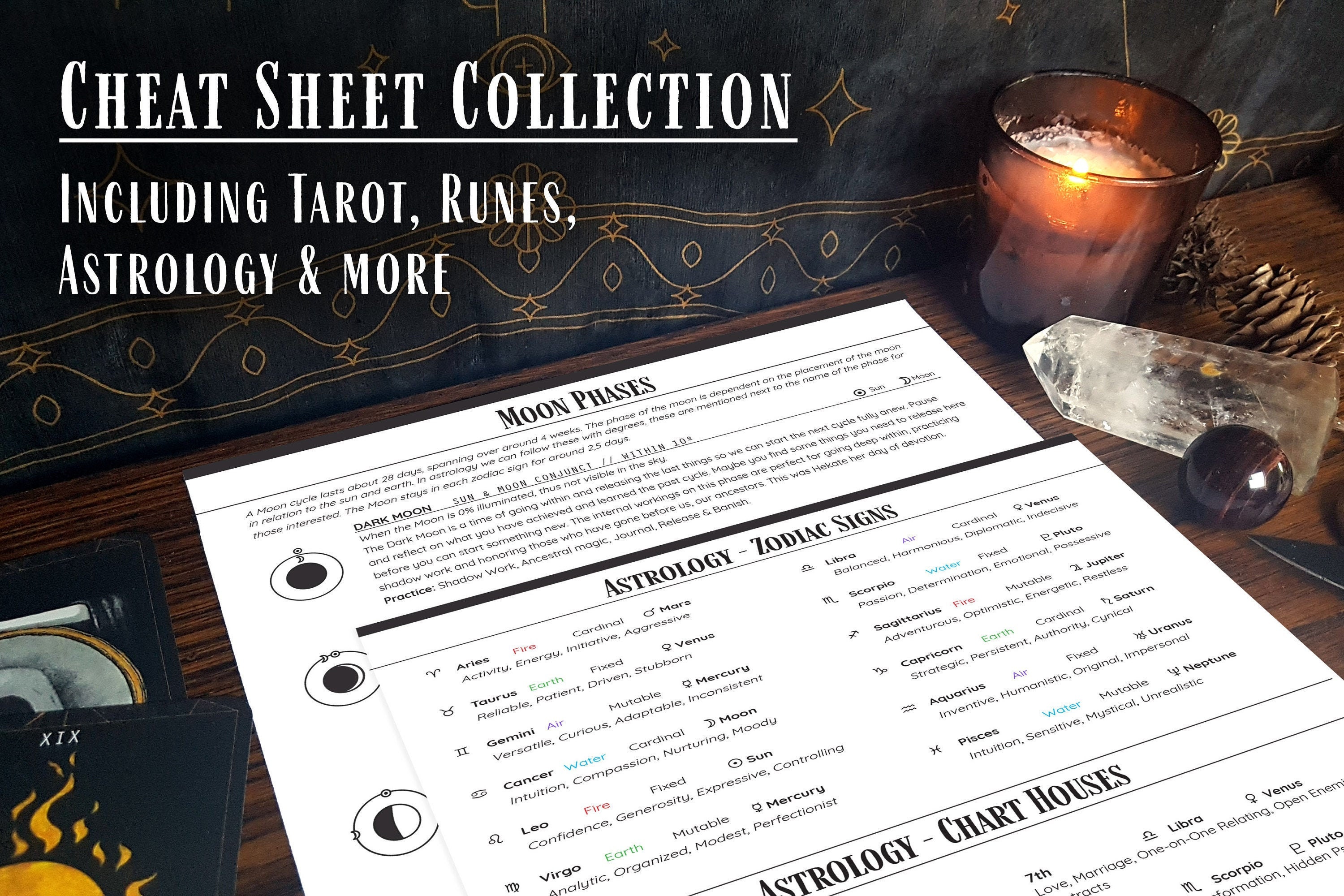 Cheat Sheet Collection - Printable - Etsy
