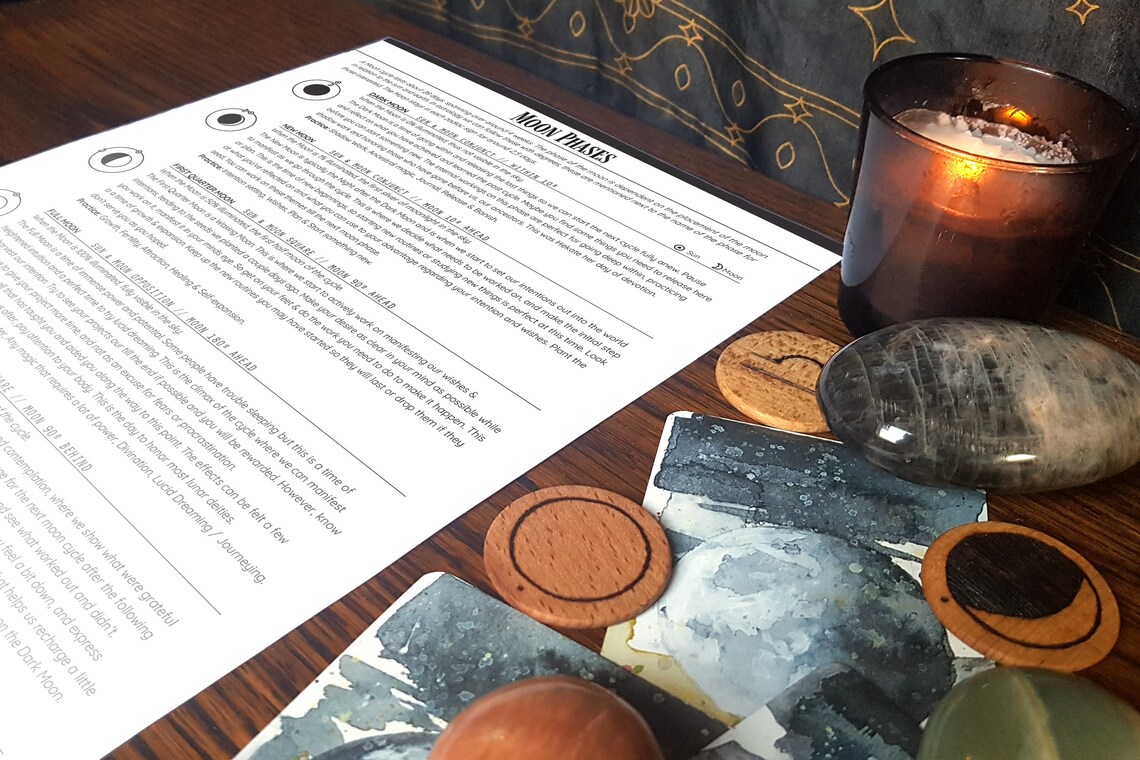 Lunar Cheat Sheets - Etsy