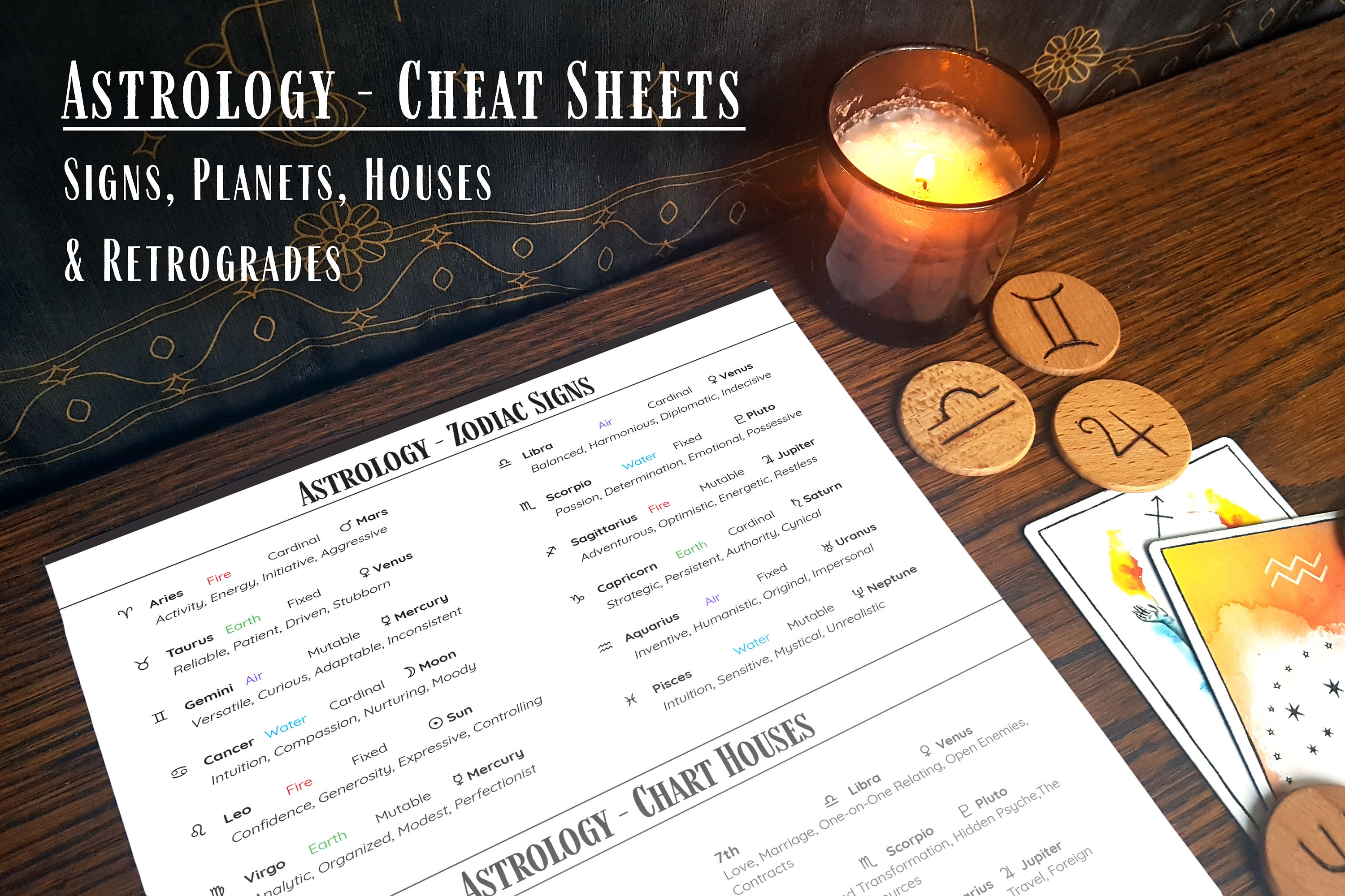Cheat Sheet Collection - Printable - Etsy