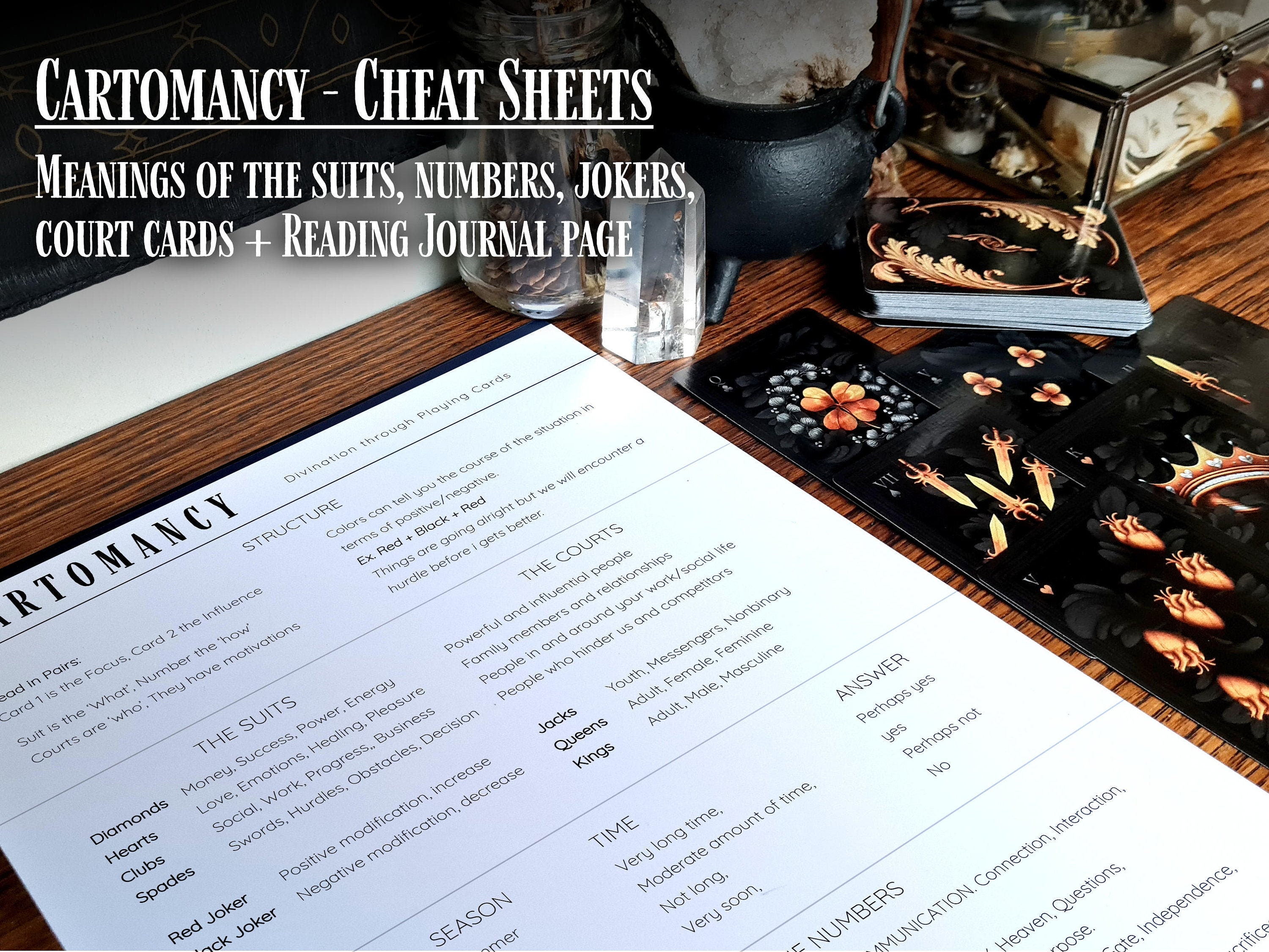 Cartomancy Cheat Sheets - Etsy
