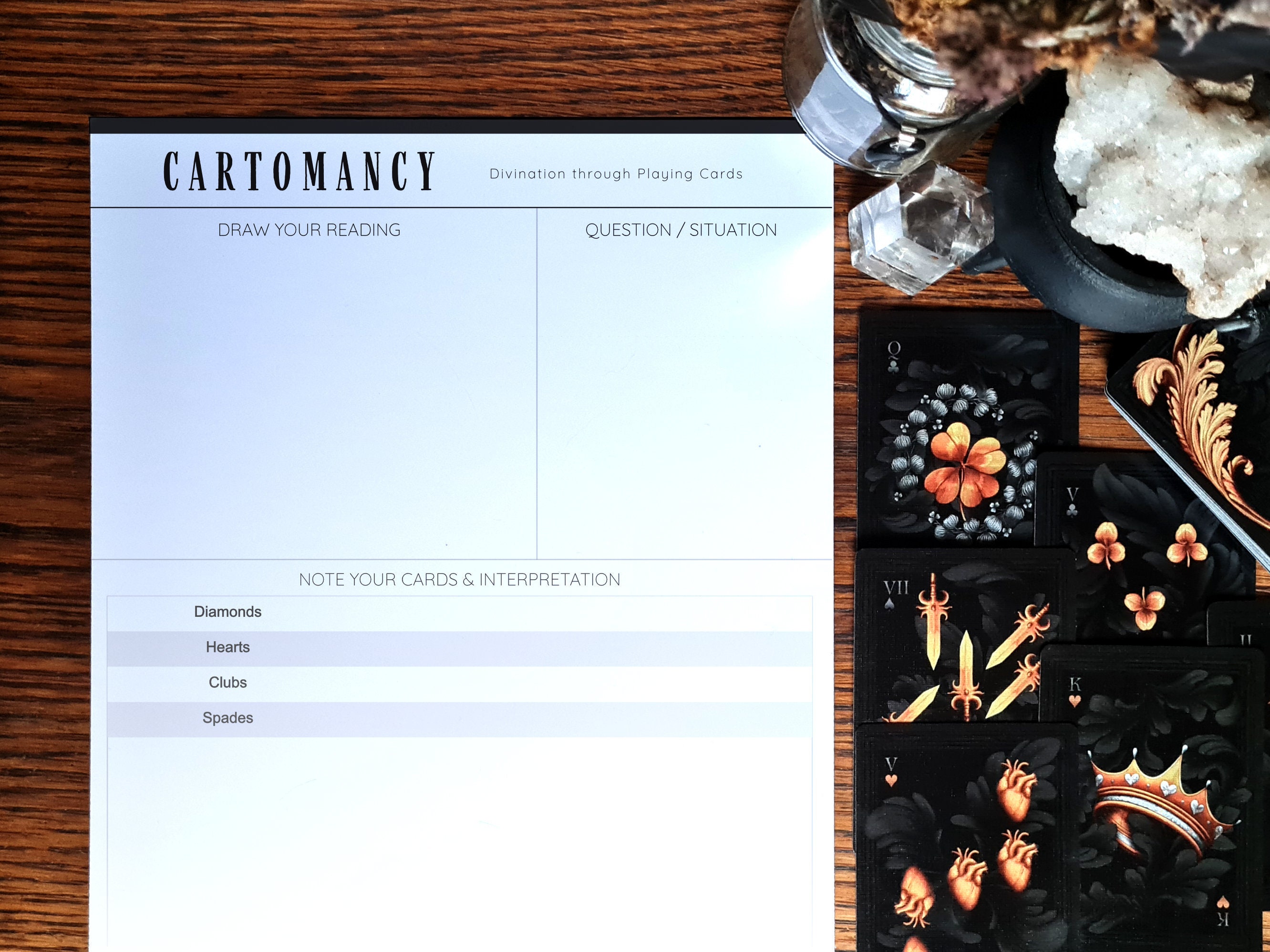 Cartomancy Cheat Sheets - Etsy