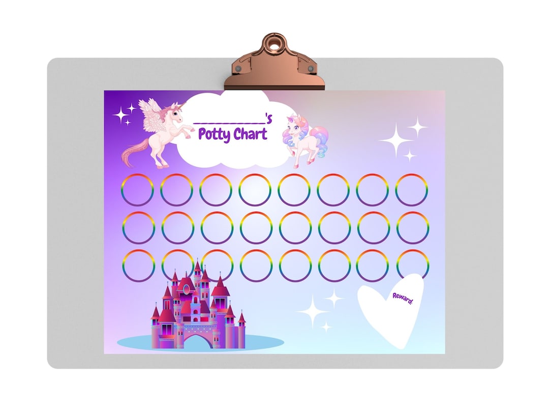 Unicorn Potty Chart, Unicorn Behavior Chart, Unicorn Potty Training ...