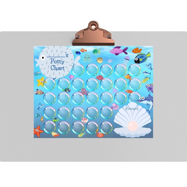 Fish Behavior Chart - Etsy