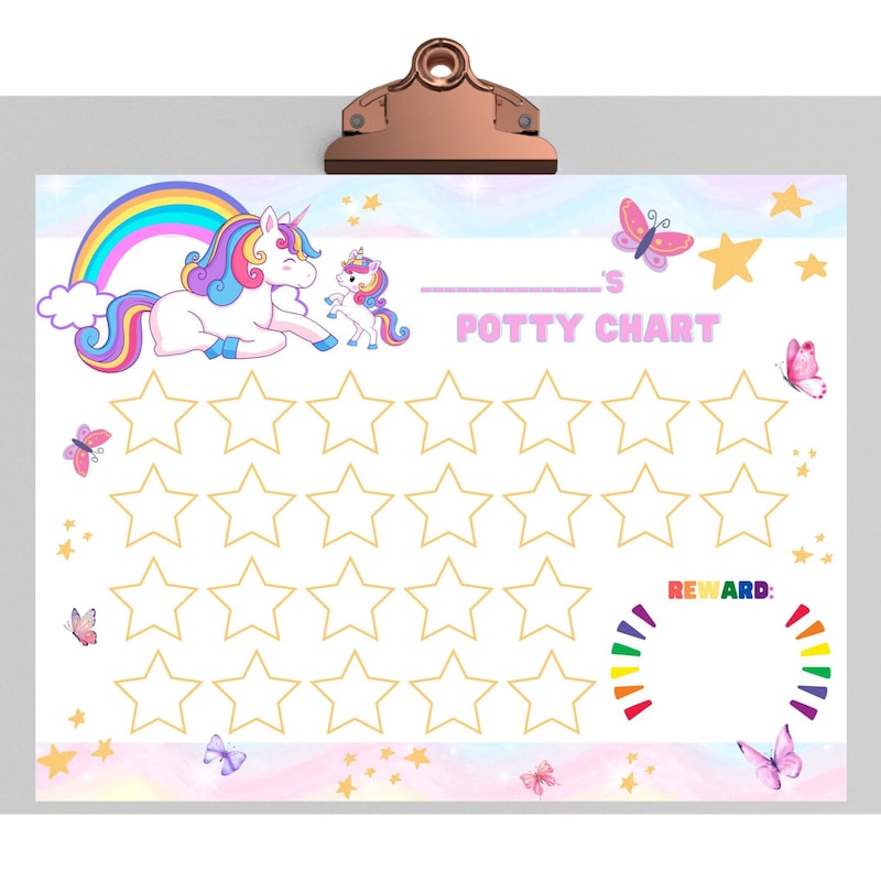 Sticker Potty Chart Girls - Etsy