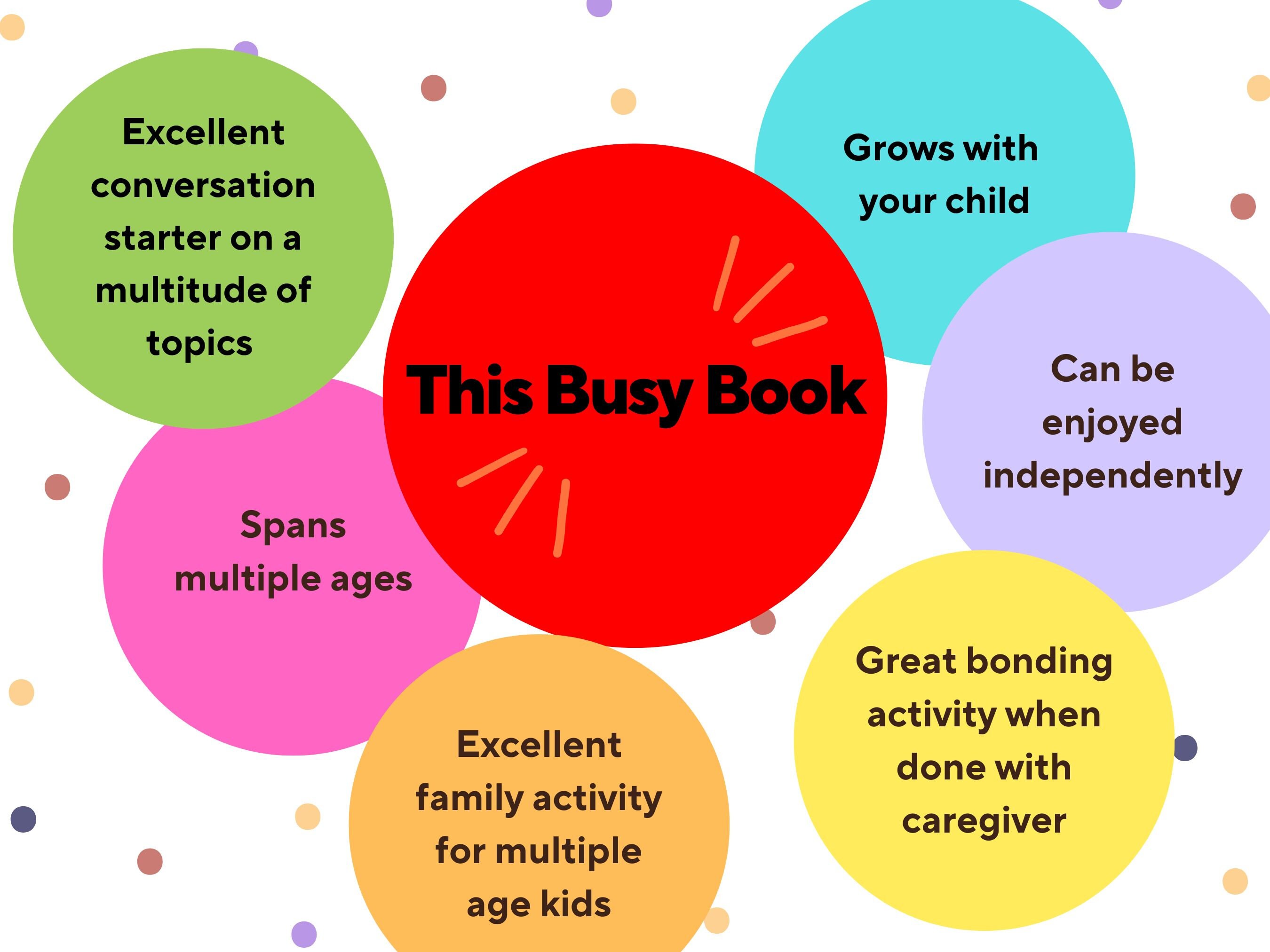 Toddler Busy Book, Busy Book Preschool, Learning Binder, Kindergarten ...