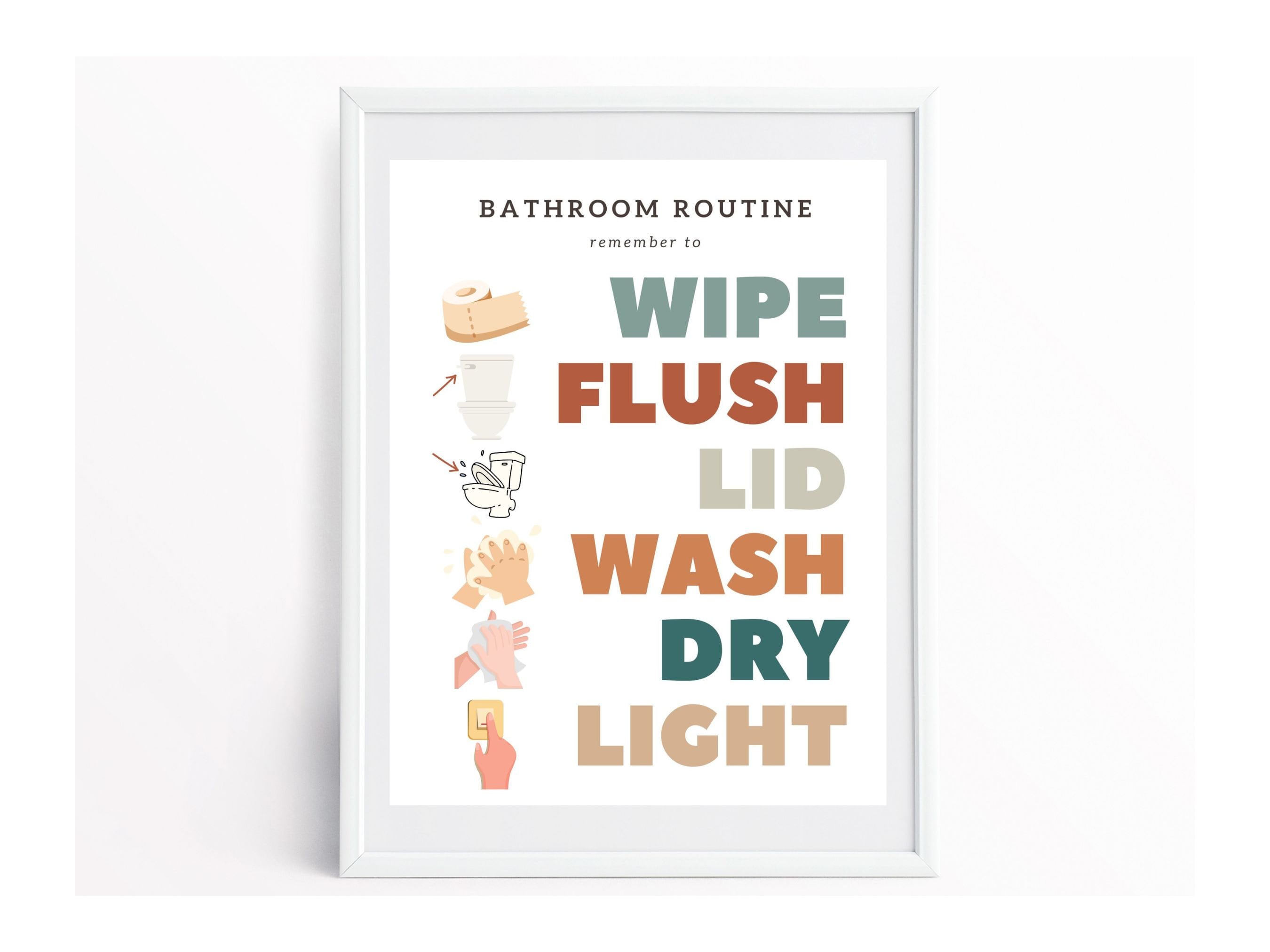 Bathroom Routine Visual, Bathroom Routine Printable, Bathroom Printable ...