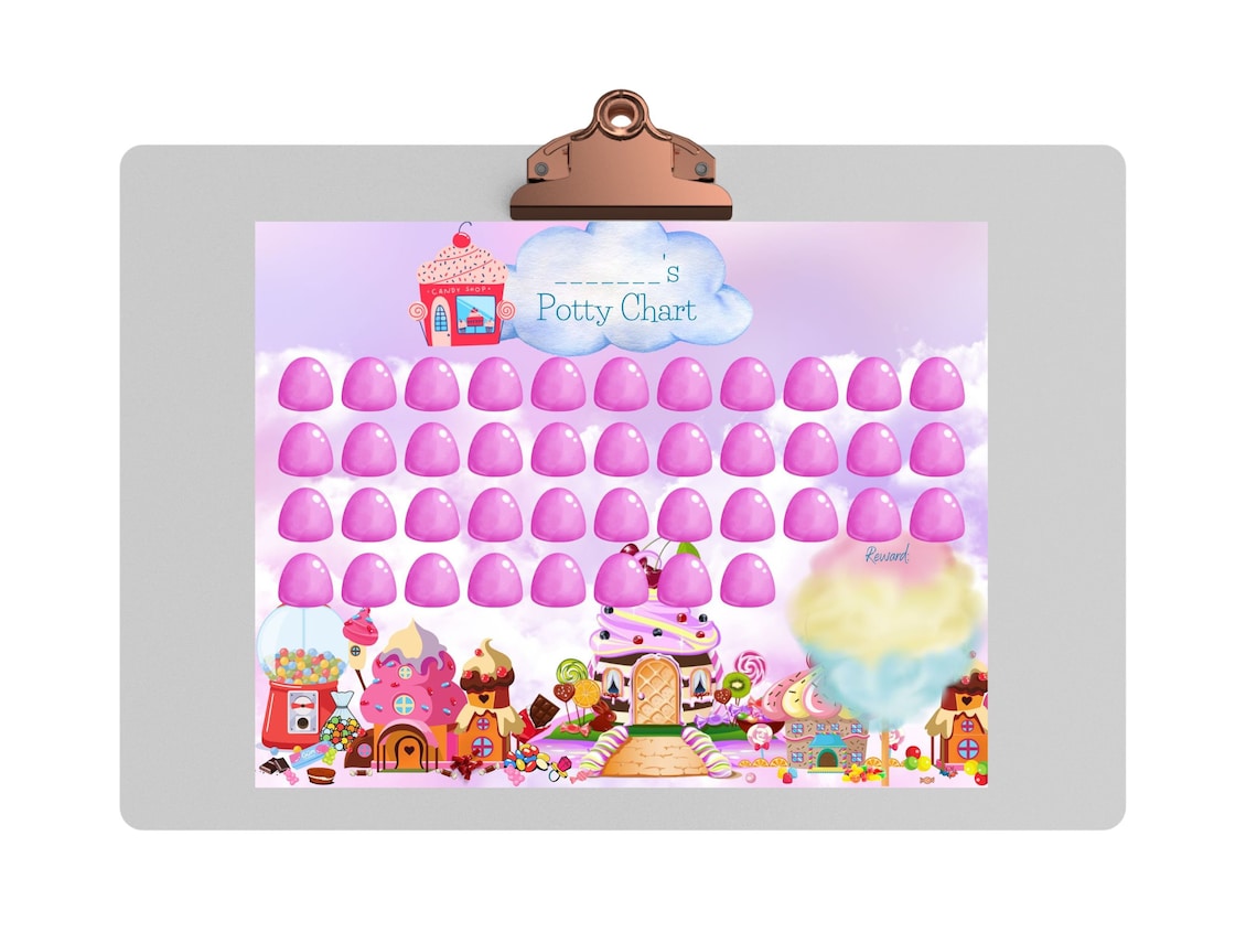 Candy Potty Chart, Candy Land, Candyland, Candy Reward Chart, Behavior ...
