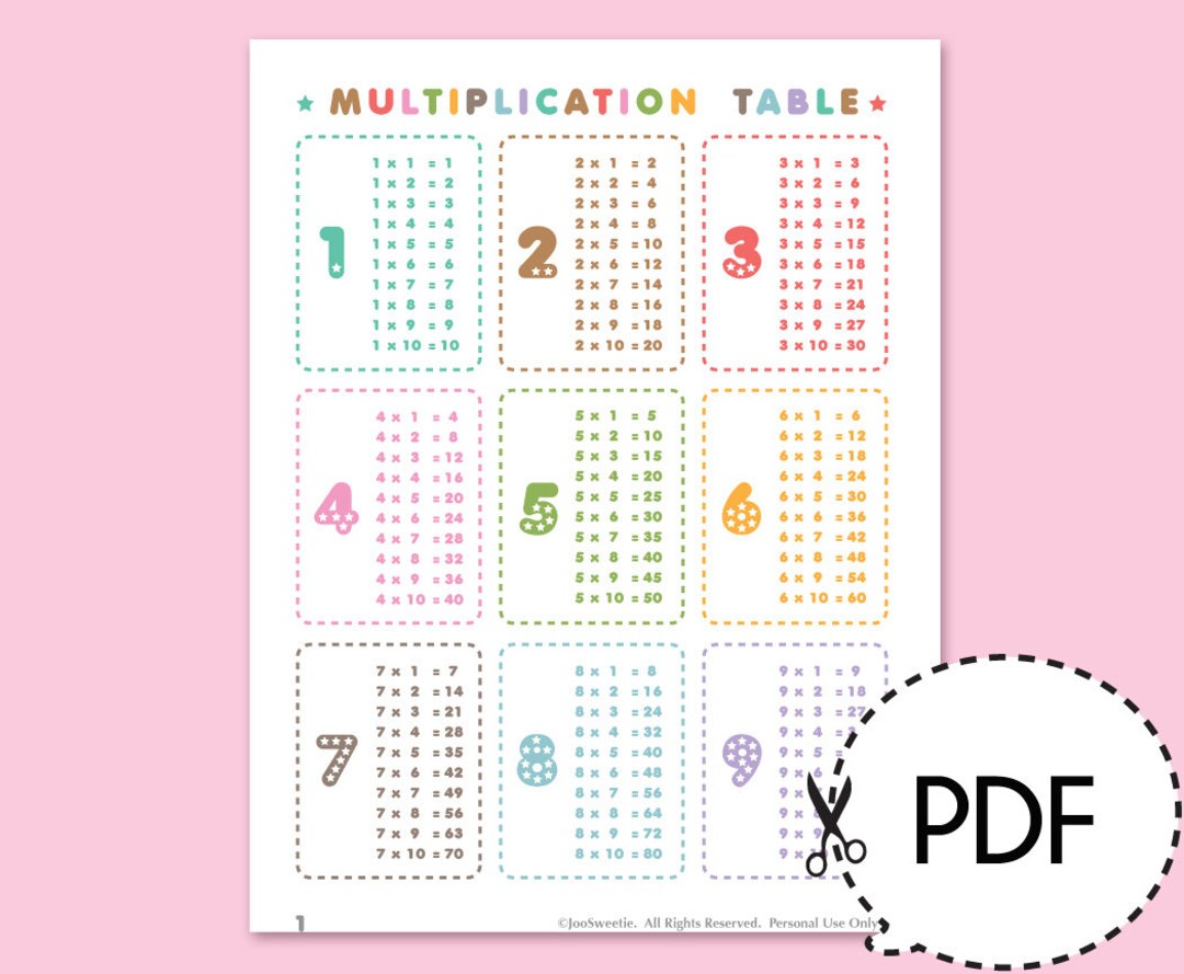Multiplication to 9 Time Table-printable PDF Download - Etsy