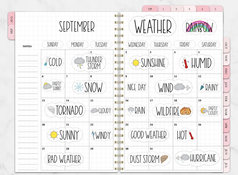 WEATHER Digital Stickers for Goodnotes, Pre-cropped Digital Planner ...
