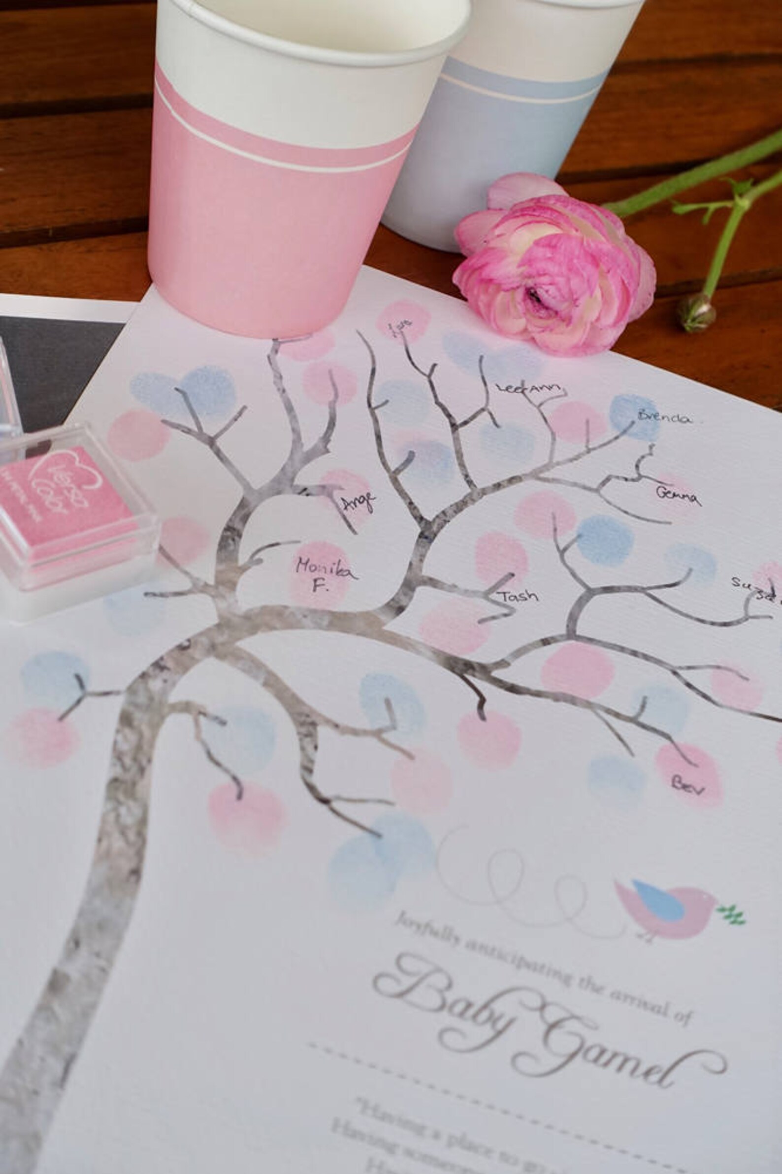 DIGITAL Gender Reveal, Fingerprint Tree Guest Book Alternative | Guess ...