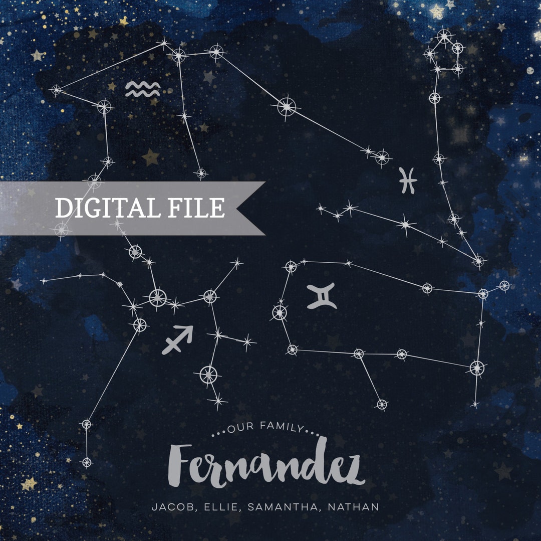 Family Constellation Customised Print, Astrological Star Signs, Wall ...
