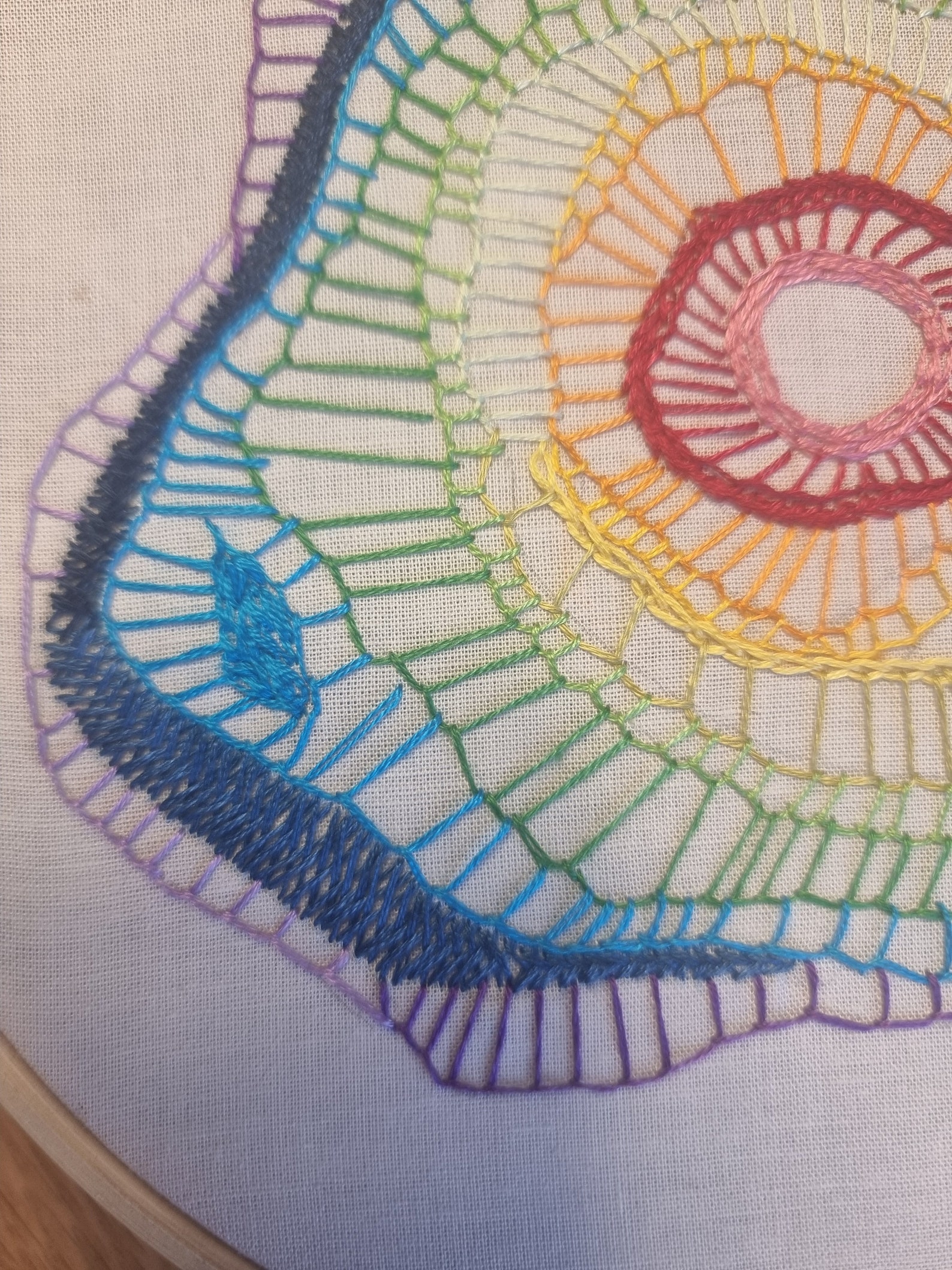 Microscope Inspired Embroidered Hoop Art: Abstract Wall Hanging - Etsy