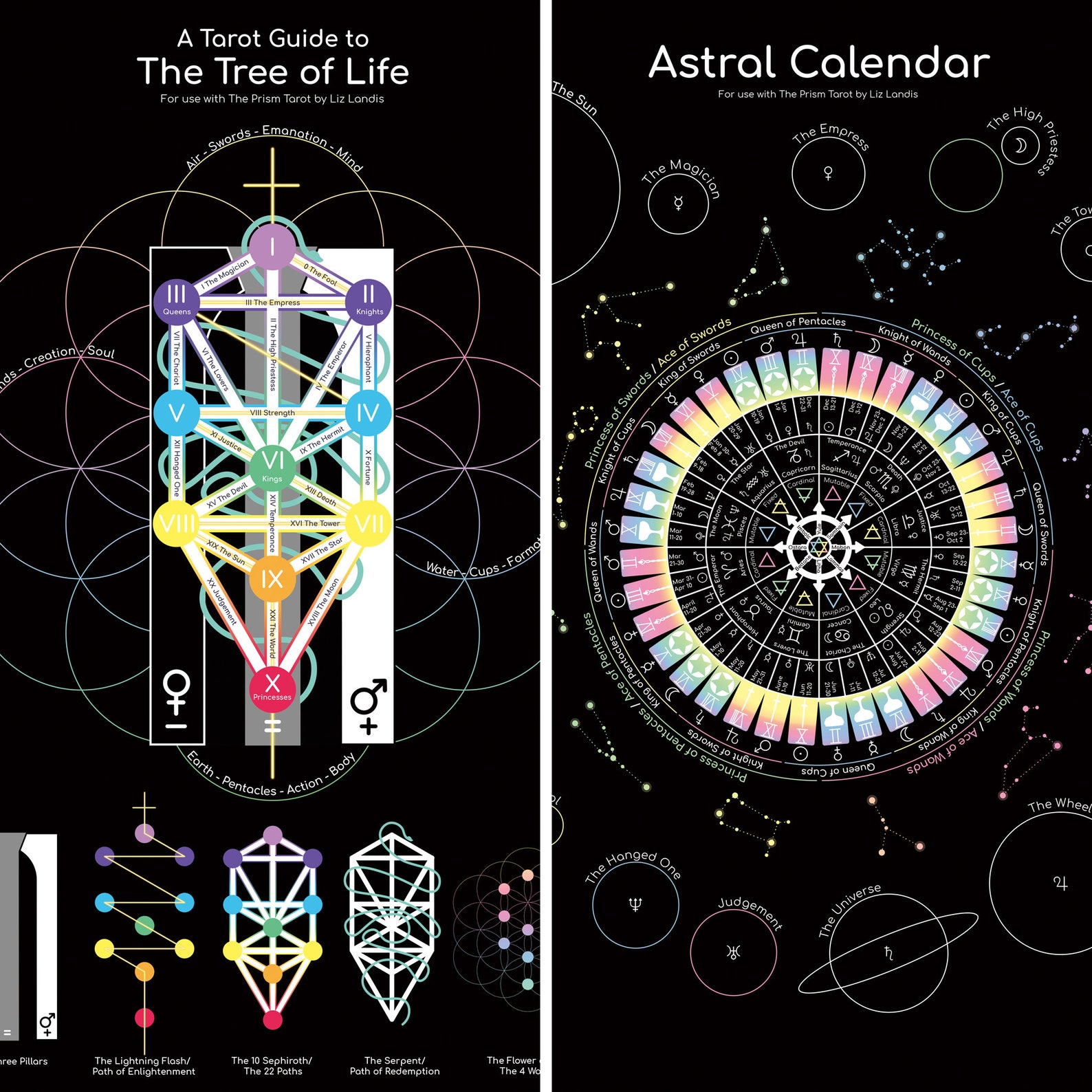 The Prism Tarot: Brilliant Cut - Etsy