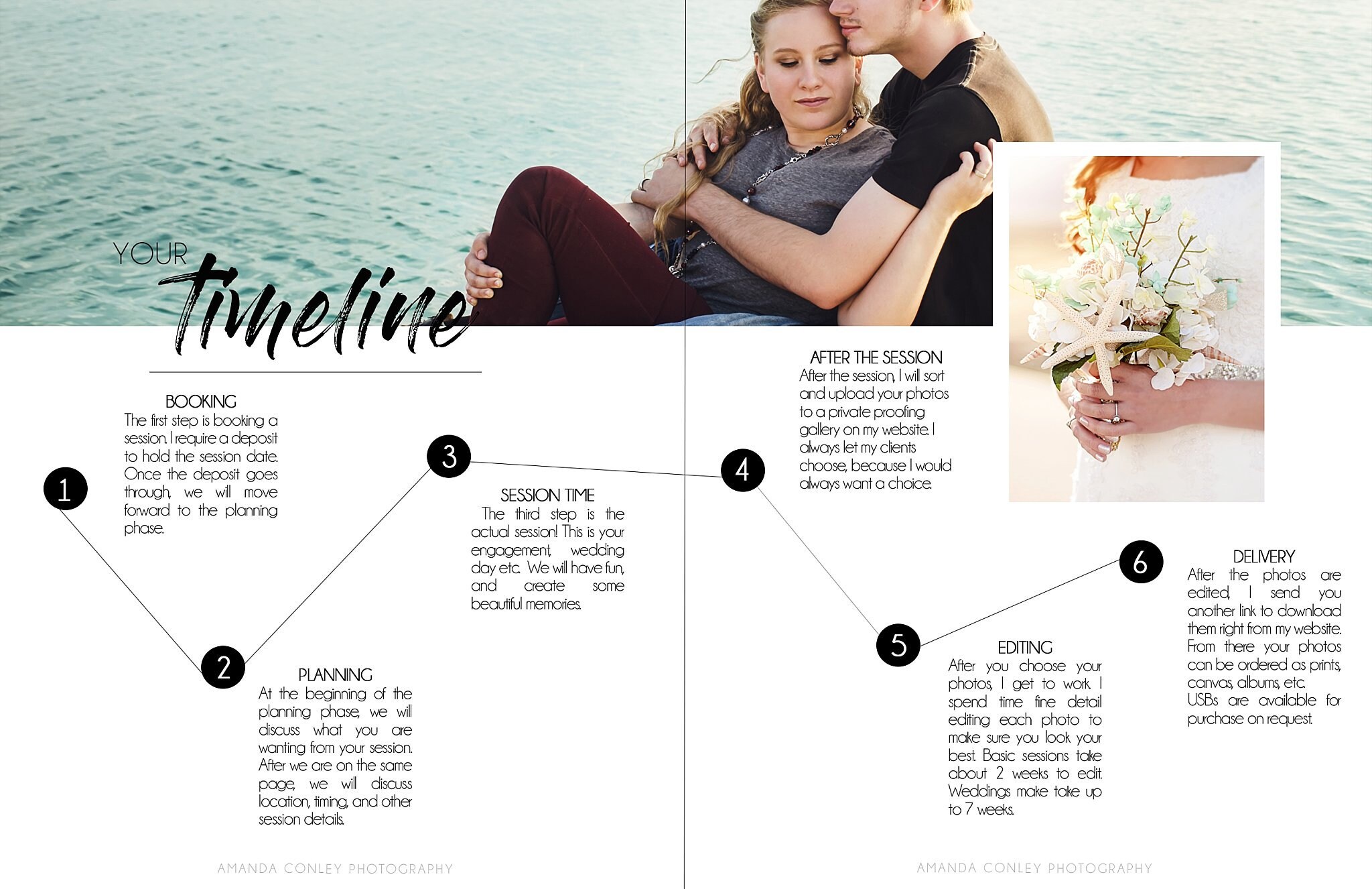 Wedding Welcome Guide- Branding for Businesses | Digital Marketing for ...